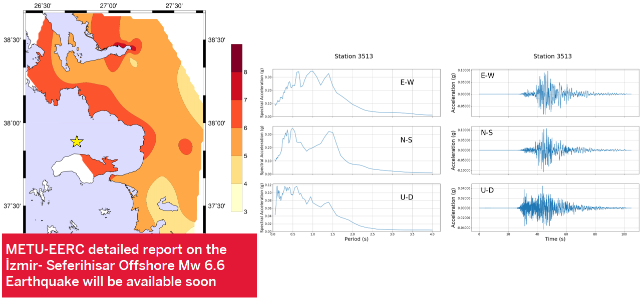 EARTHQUAKE ENGINEERING RESEARCH CENTER | Welcome to EERC
